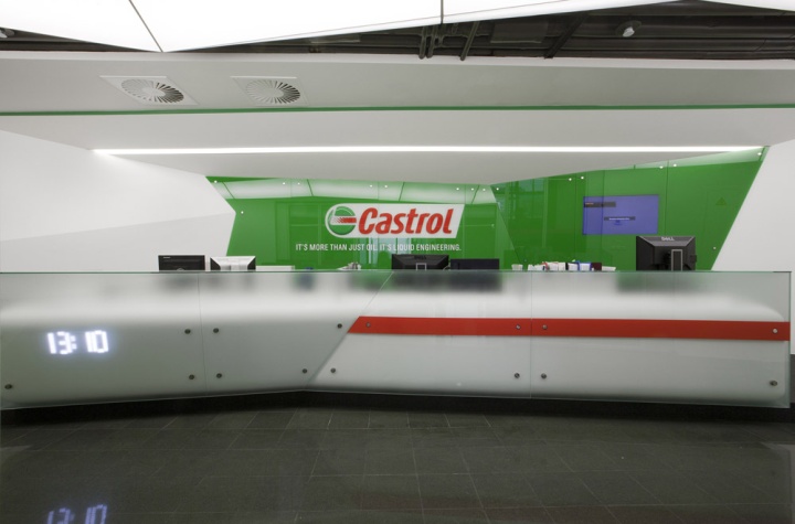 Castrol